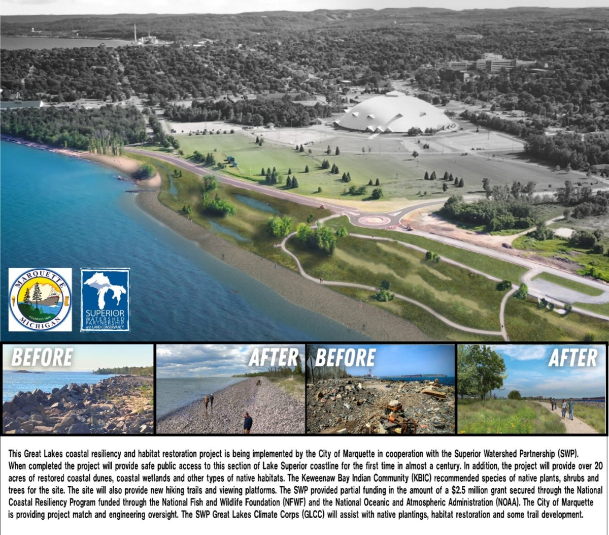 Lakeshore Boulevard - City of Marquette